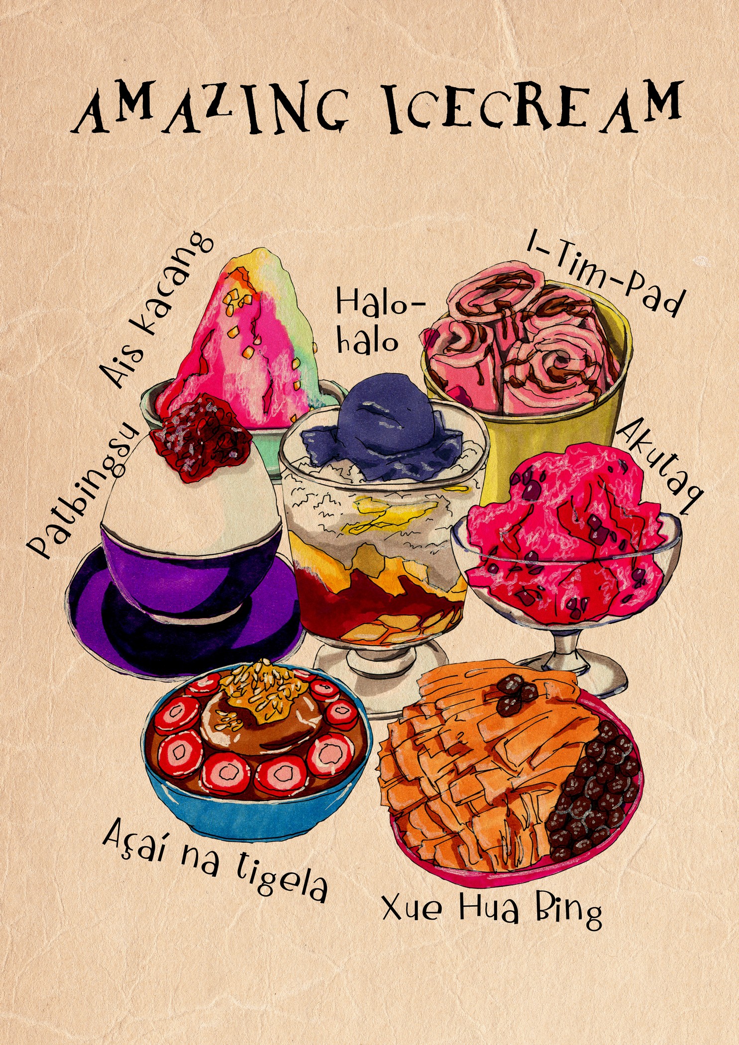 The world map of ice cream – Bonaramis Blog and Portfolio